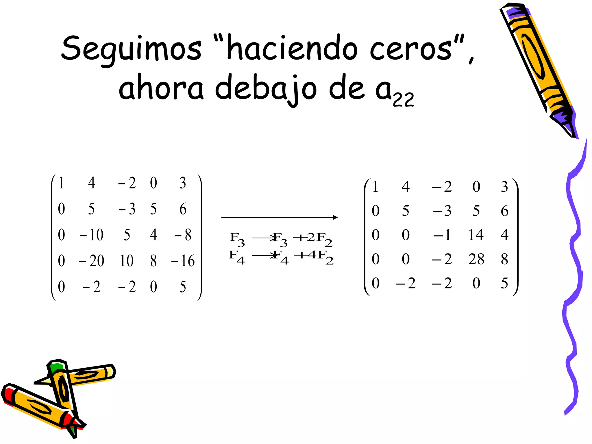 Calculo Rango Matriz | PPT