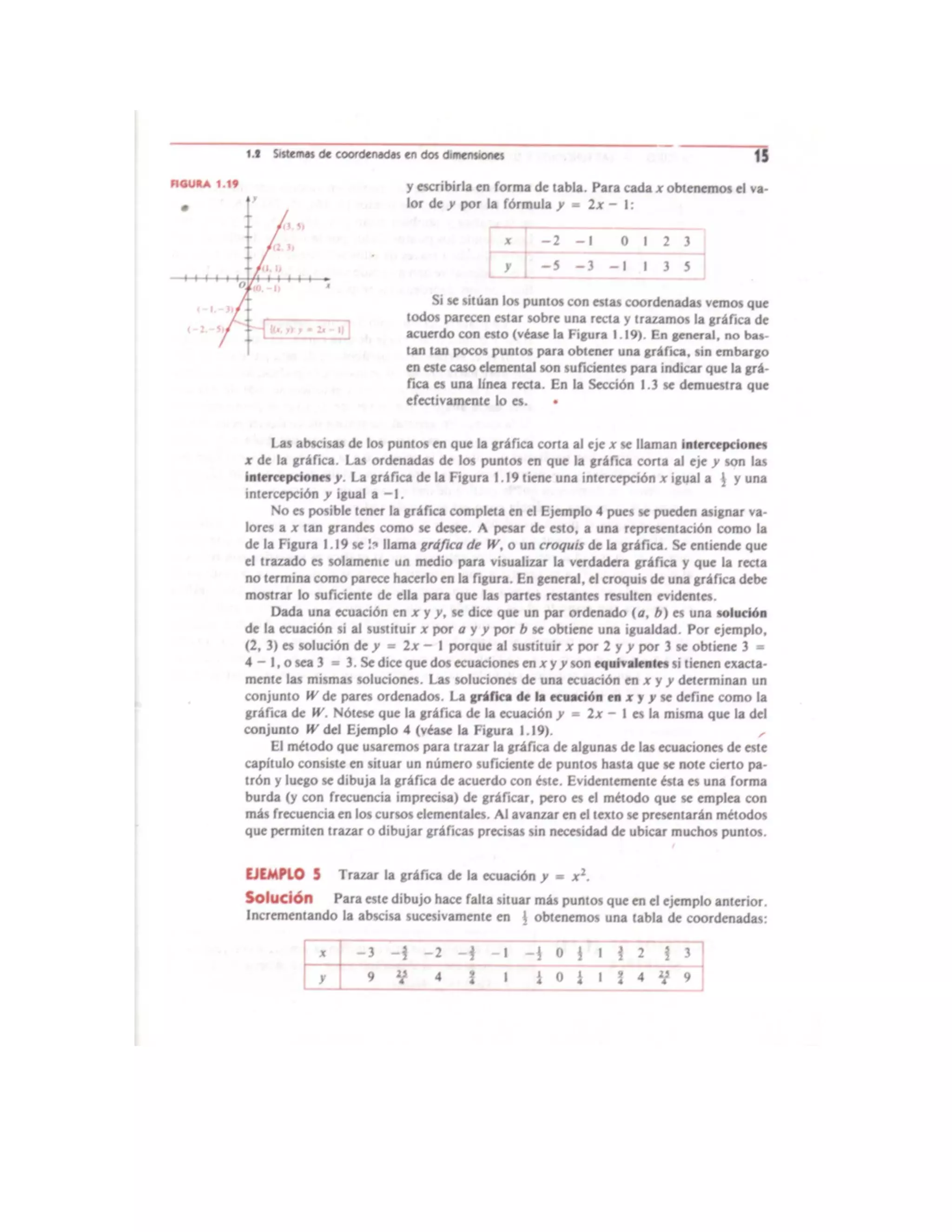 Calculo swokowski (libro completo) | PDF