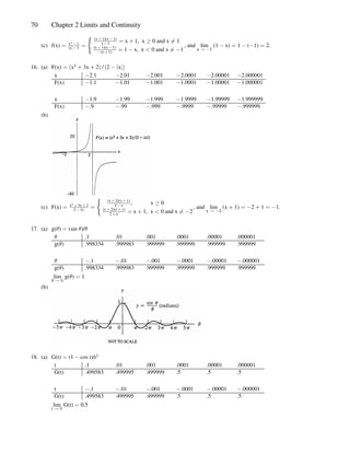Calculo Thomas (Solutions).pdf