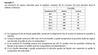 Calculs_Flash.physique .thermodynamique .en