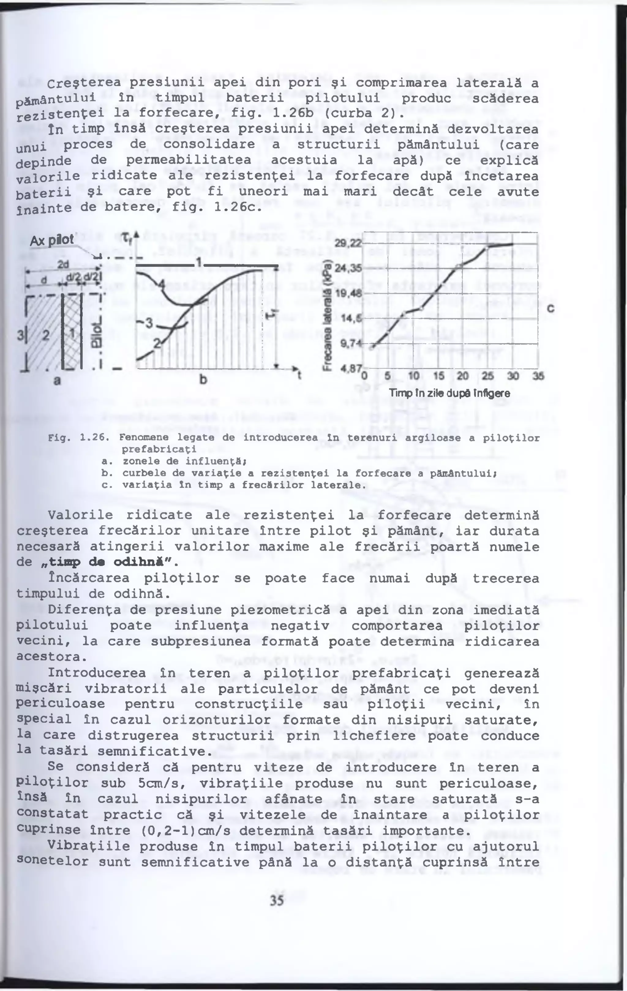 Calculul si alcatuirea fundatiilor pe piloti | PDF