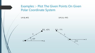 Polar Curves | PPTX