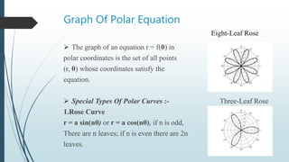 Polar Curves | PPTX