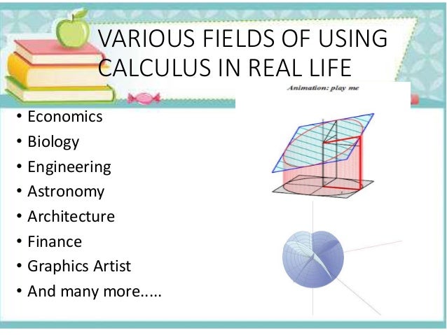 Use of Calculus in real life