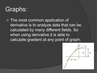 Applications of Derivatives | PPTX