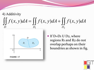 Double Integral | PPTX