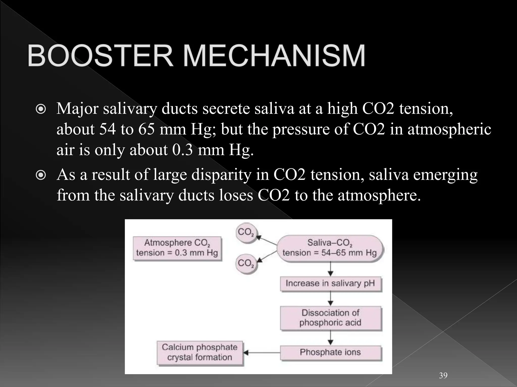 Calculus (Classification, composition, microbiology etc.pptx