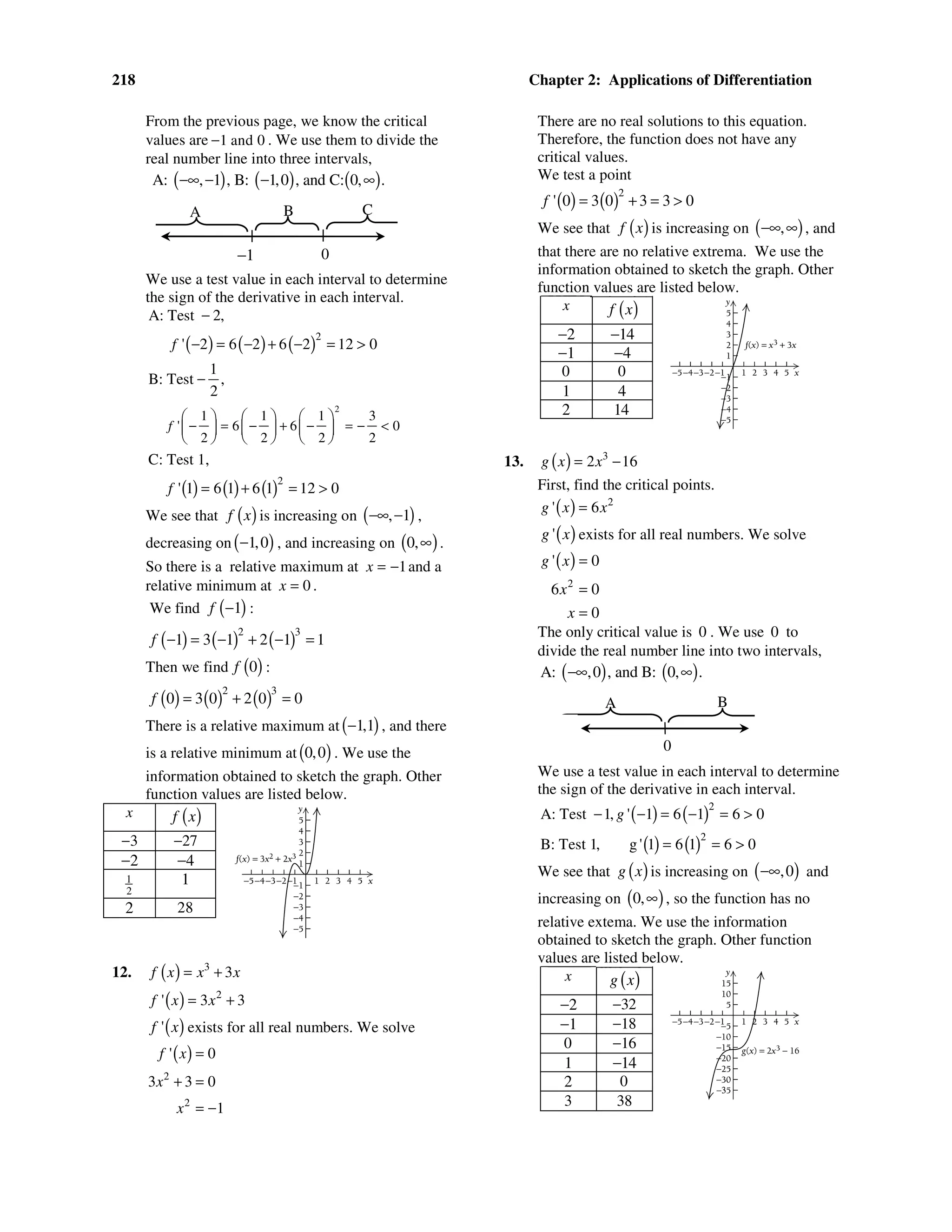 Calculus And Its Applications 10th Edition Bittinger Solutions Manual | PDF