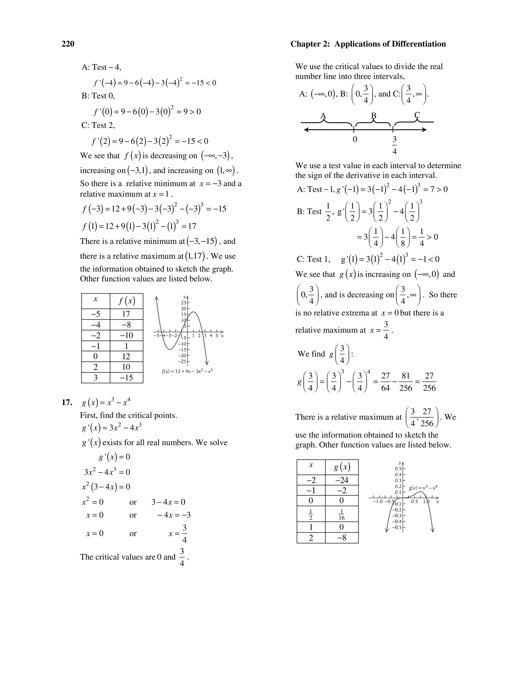 Calculus And Its Applications 10th Edition Bittinger Solutions Manual | PDF