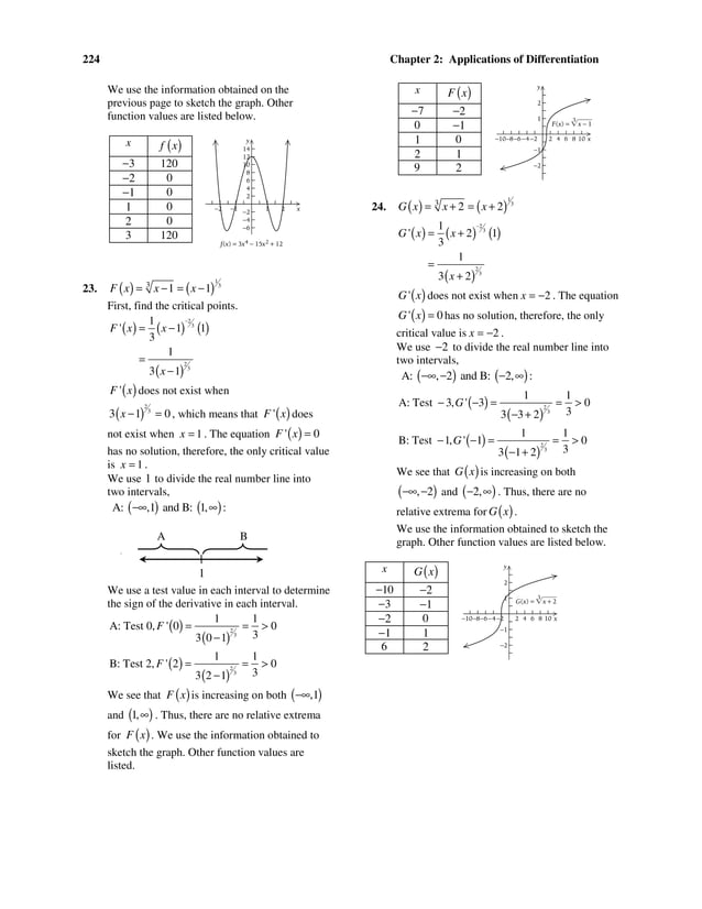 Calculus And Its Applications 10th Edition Bittinger Solutions Manual | PDF