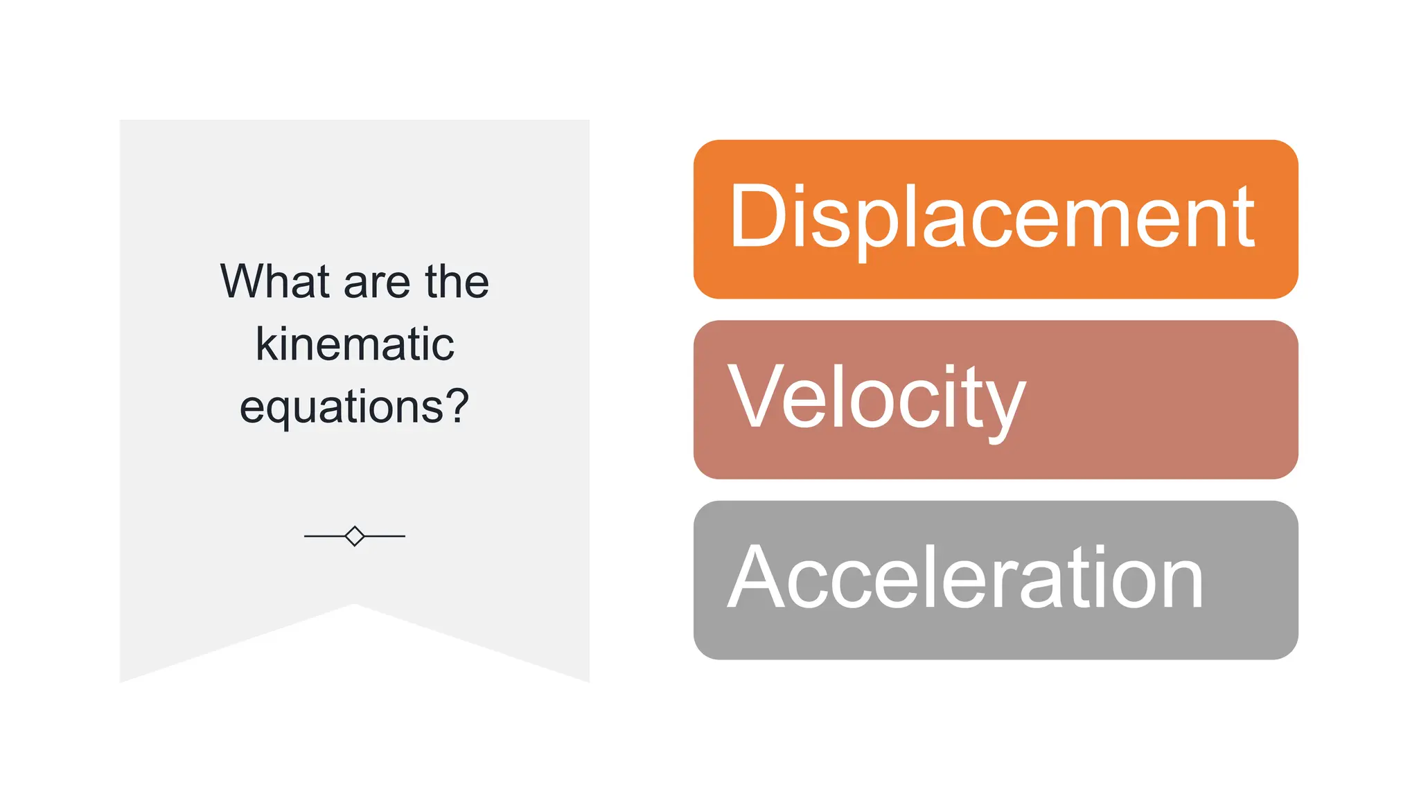 CALCULUS-BASED KINEMATICS.pptx