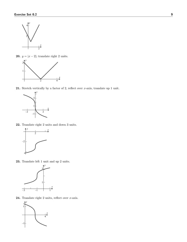Calculus Early Transcendentals 10th Edition Anton Solutions Manual | PDF