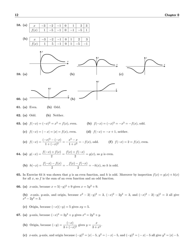Calculus Early Transcendentals 10th Edition Anton Solutions Manual | PDF