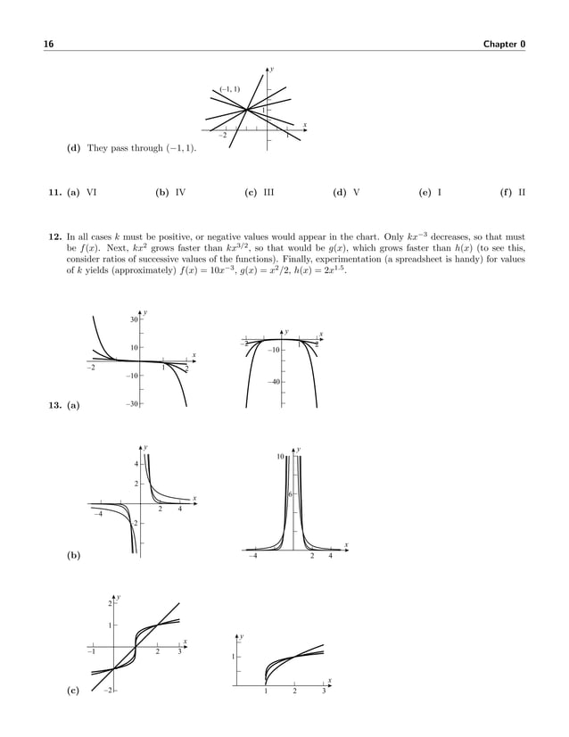 Calculus Early Transcendentals 10th Edition Anton Solutions Manual | PDF