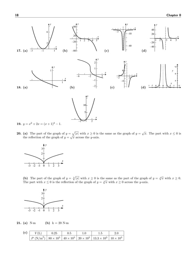 Calculus Early Transcendentals 10th Edition Anton Solutions Manual | PDF