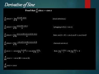 Derivative of Sine | PPTX