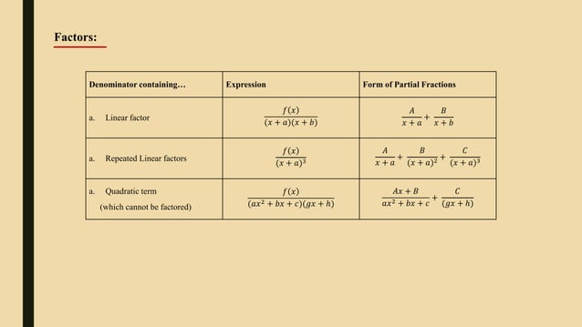 Integration by Parts & by Partial Fractions | PPTX | Physics | Science