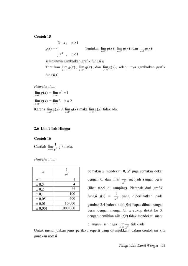 kalkulus dasar | PDF