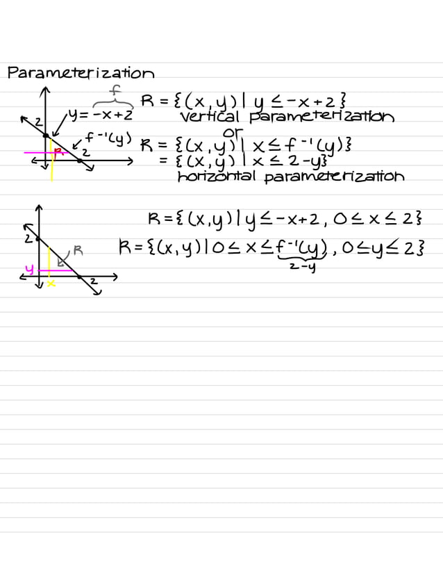 Calculus B Notes (Notre Dame) | PDF
