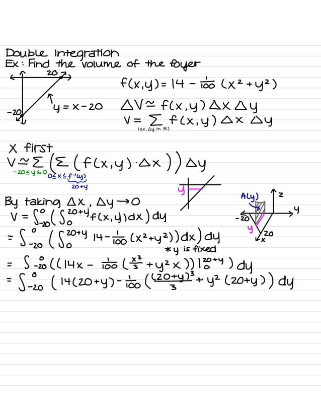 Calculus B Notes (Notre Dame) | PDF