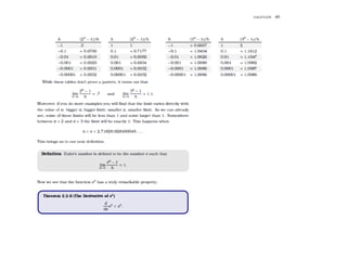 The Building Block of Calculus - Chapter 2 Derivatives | PPT