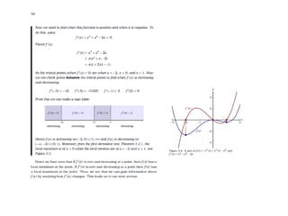 The Building Block of Calculus - Chapter 3 Curve Sketching | PPT