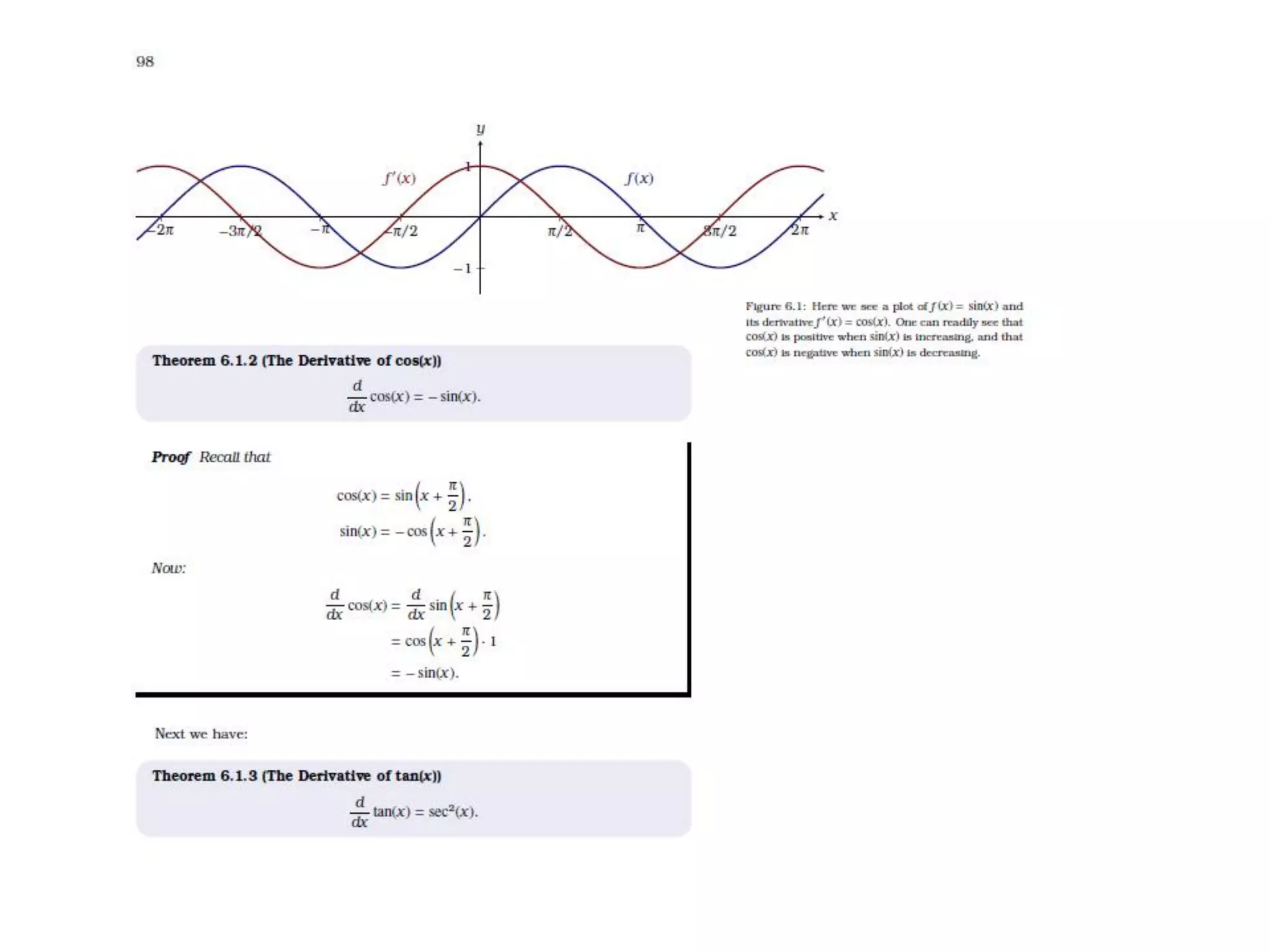 The Building Block of Calculus - Chapter 6 the Derivatives of ...