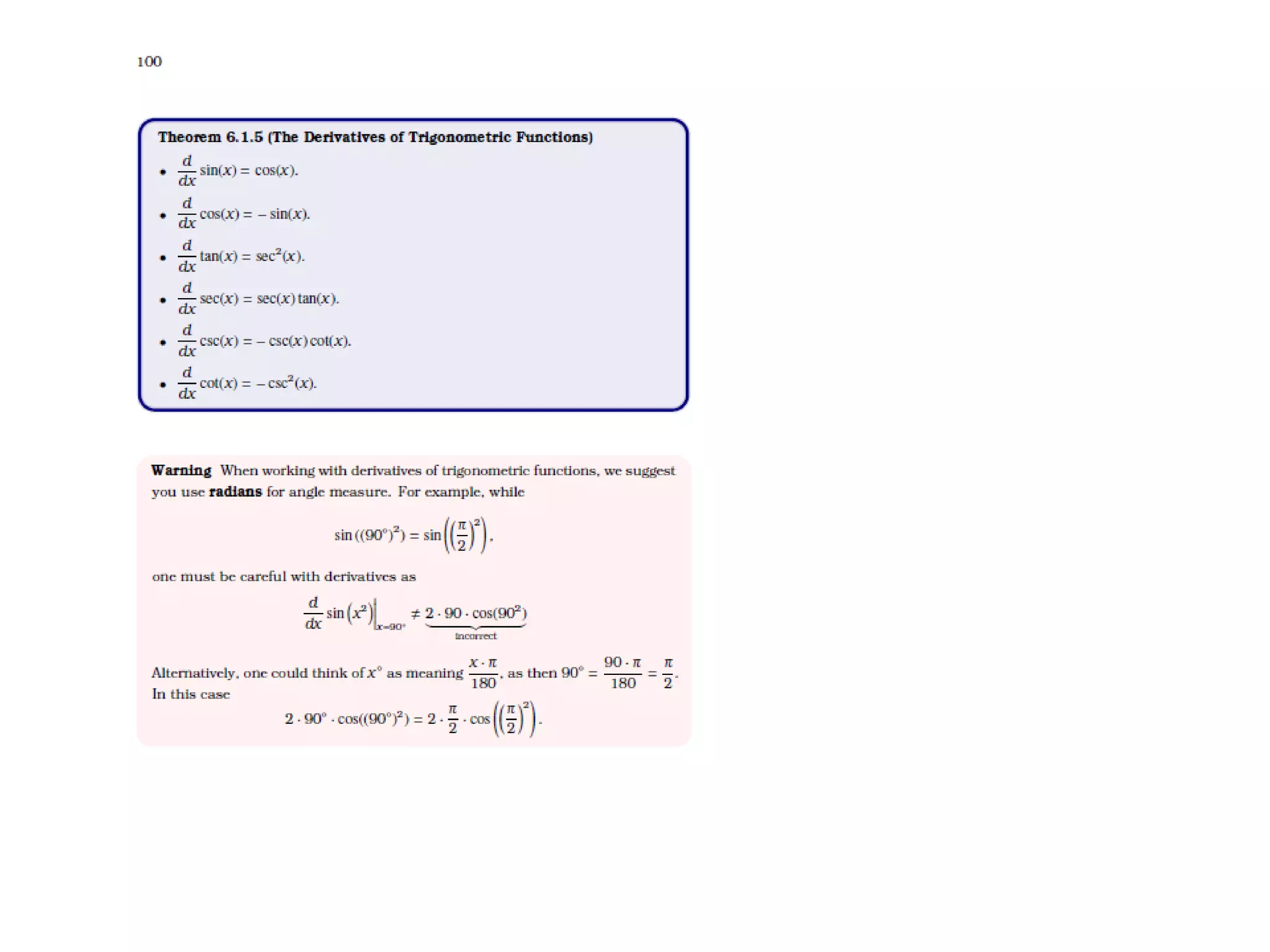 The Building Block of Calculus - Chapter 6 the Derivatives of ...