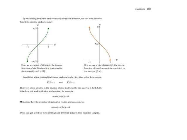 The Building Block of Calculus - Chapter 6 the Derivatives of ...