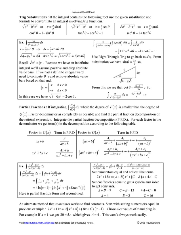 Calculus Cheat Sheet All