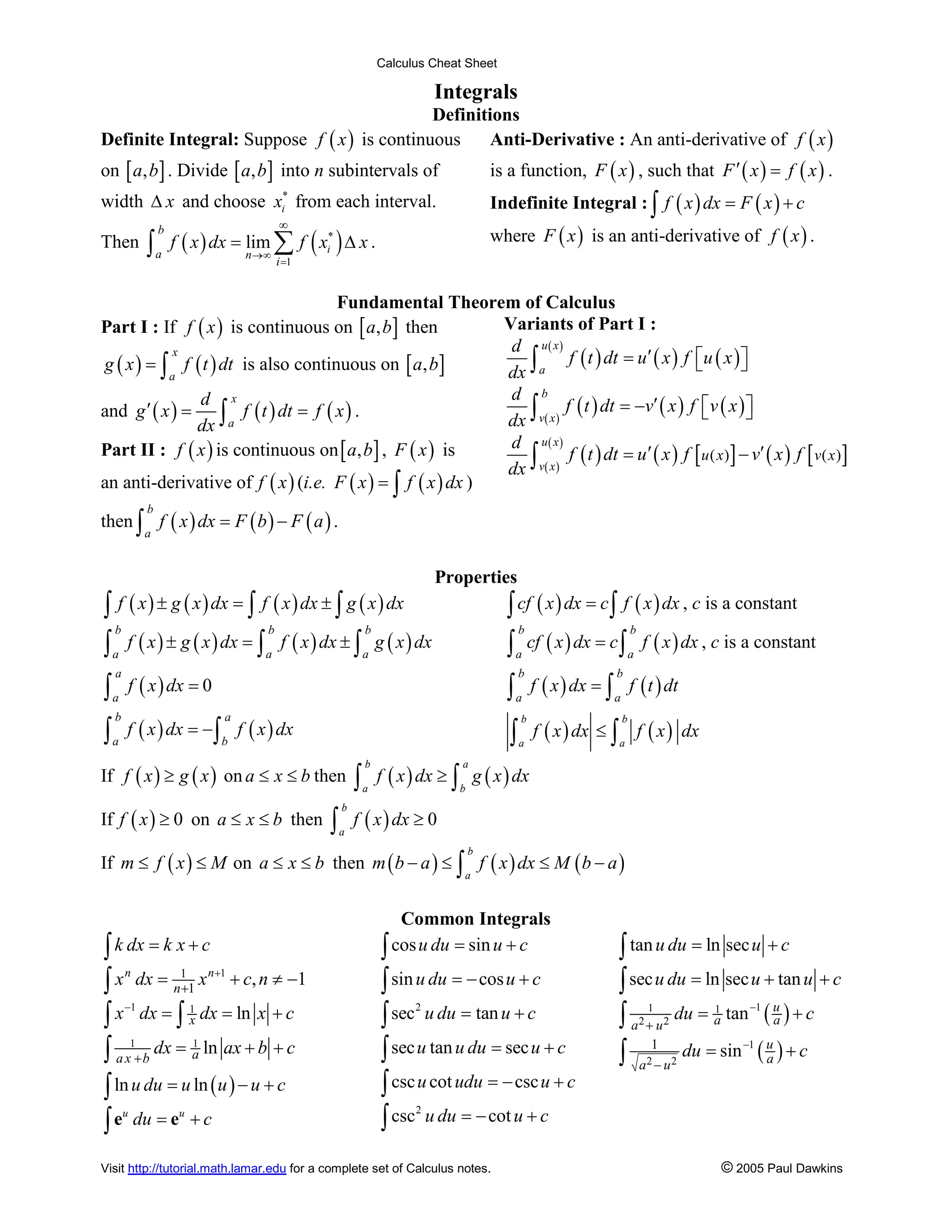 Calculus cheat sheet_integrals | PDF