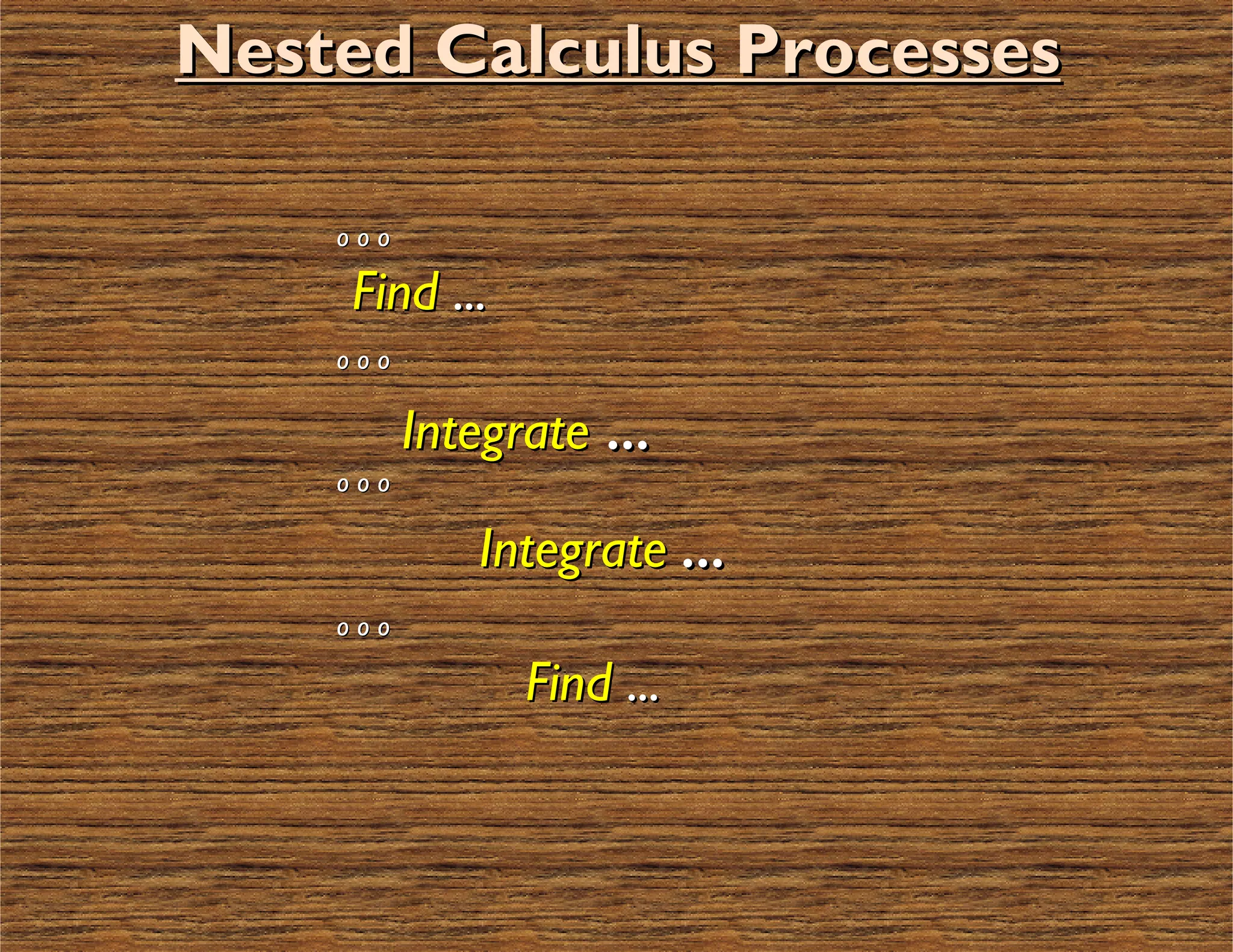 Calculus-level Coding Overview | PPT