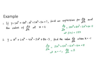 Calculus Differentiation.pdf