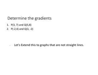 Calculus Differentiation.pdf