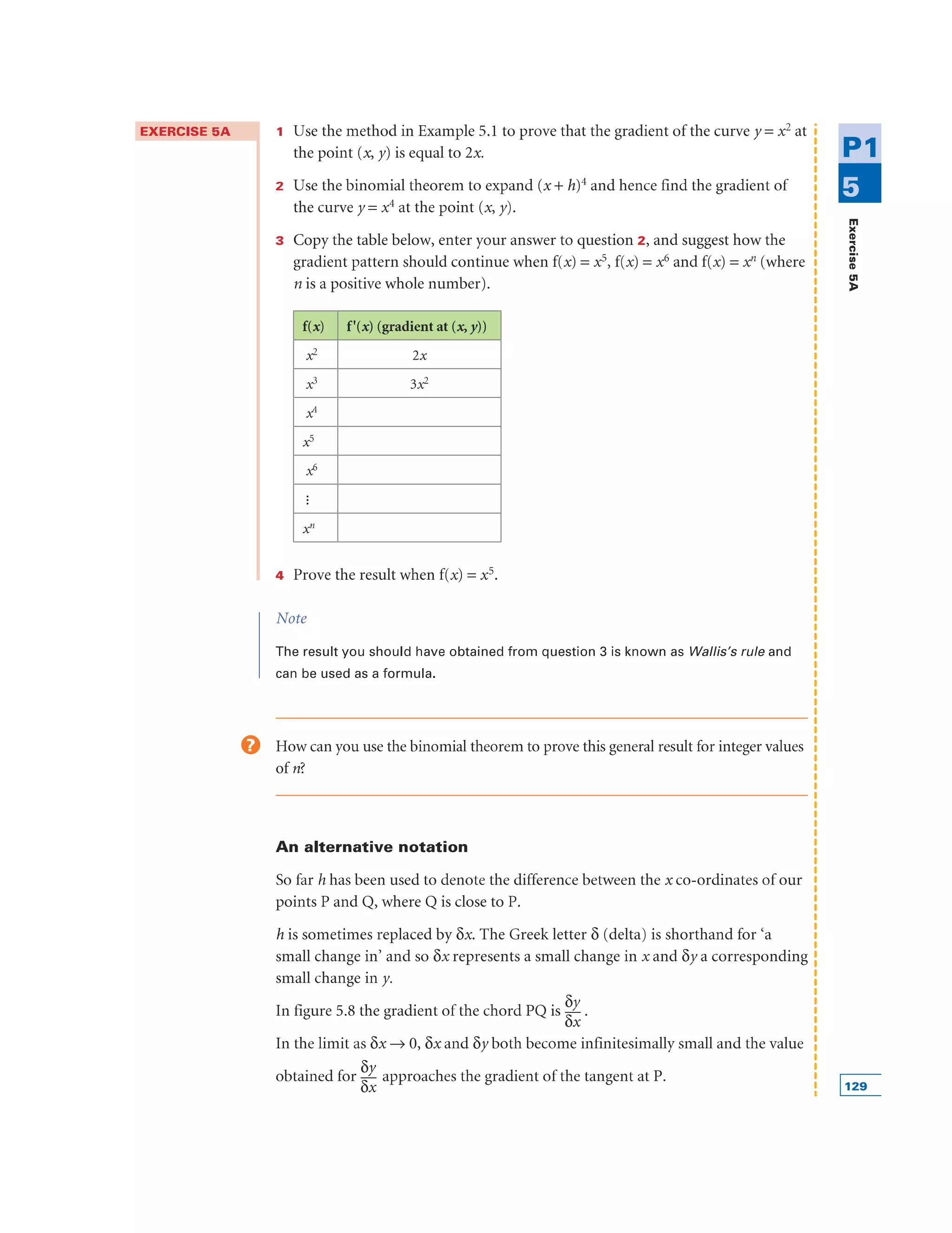 Calculus_Differentiation Notes.pdf