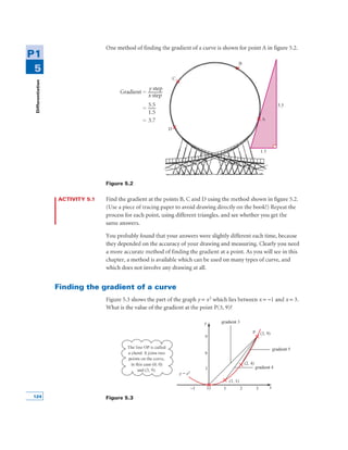 Calculus Differentiation Notes Pdf