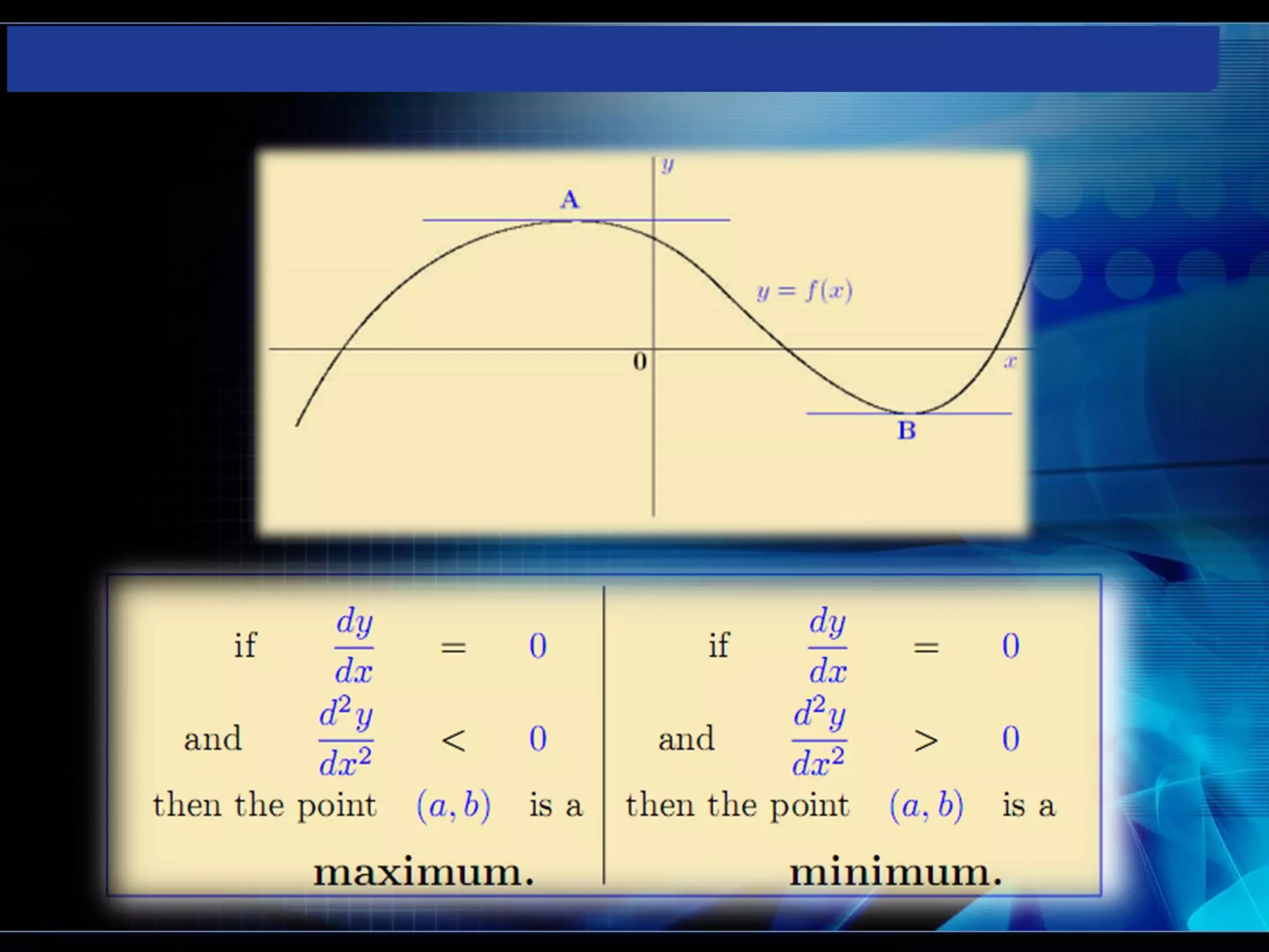 Practicle application of maxima and minima | PDF