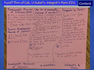 Calculus Foldable | PPTX