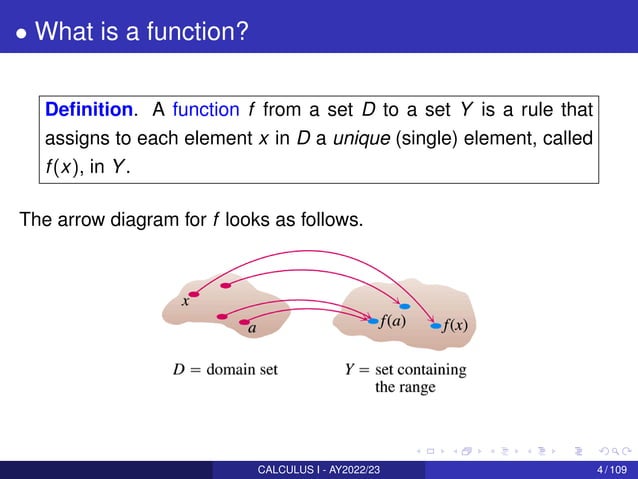 Calculus_I_Chapter_1 (Printed version).pdf