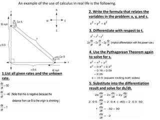 Calculus in real life | PPTX