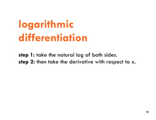 Calculus Logarithmic Differentiation Smartboard | PPT