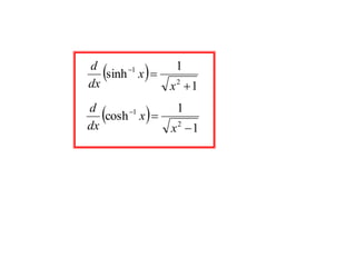 Calculus of hyperbolic functions | PDF