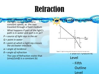 Calculus of rainbows | PPT