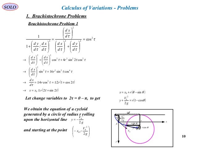 Calculus Of Variation Problems