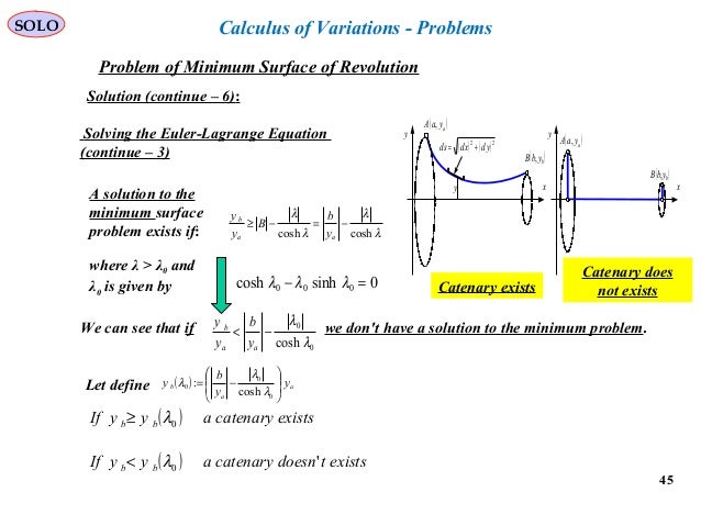 Calculus Of Variation Problems