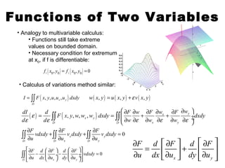 Calculus of variations | PPT