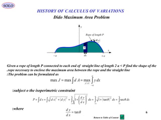 Calculus of variations | PPT | 3-D Graphics | Computer Software and ...