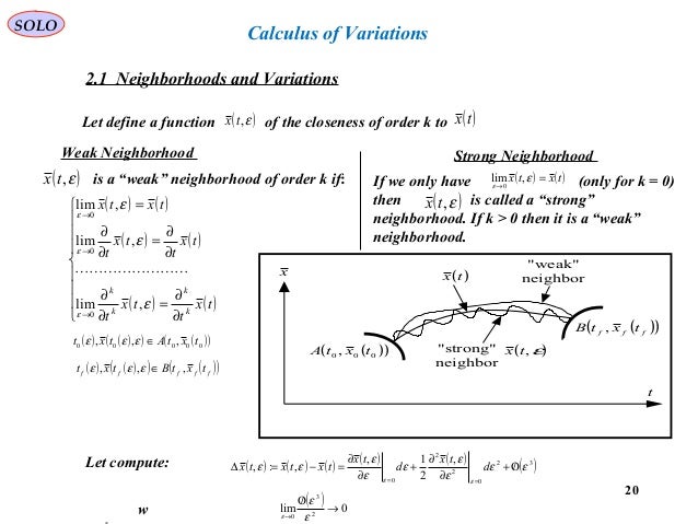 Calculus Of Variations