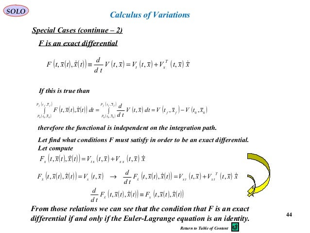 Calculus Of Variations