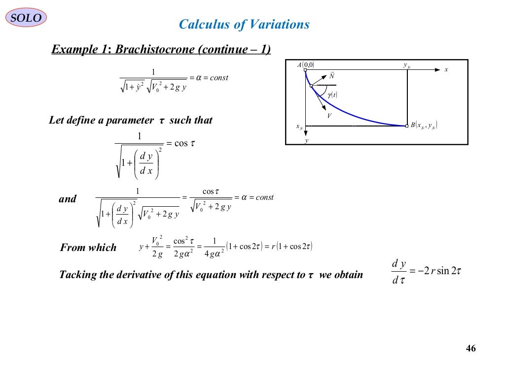 Calculus Of Variations